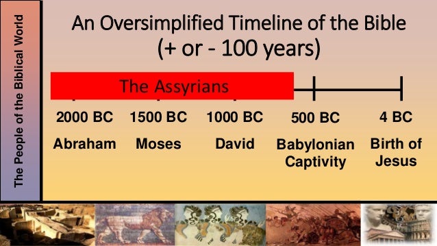 The Ancient Empires of the Bible: The Assyrians
