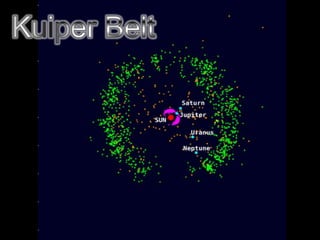 The Astroid Belt and the Kuiper Belt | PPTX