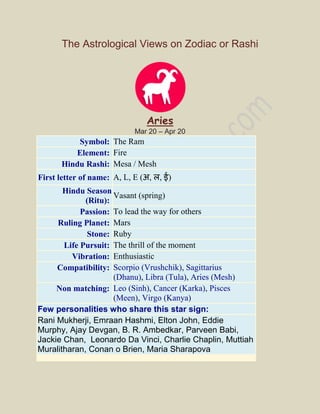 The astrological views on zodiac or rashi | PDF