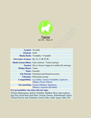 The astrological views on zodiac or rashi | PDF