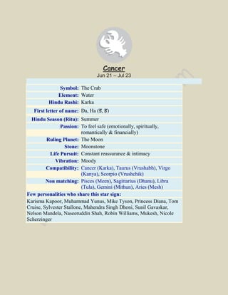 The astrological views on zodiac or rashi | PDF