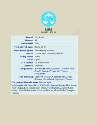 The astrological views on zodiac or rashi | PDF