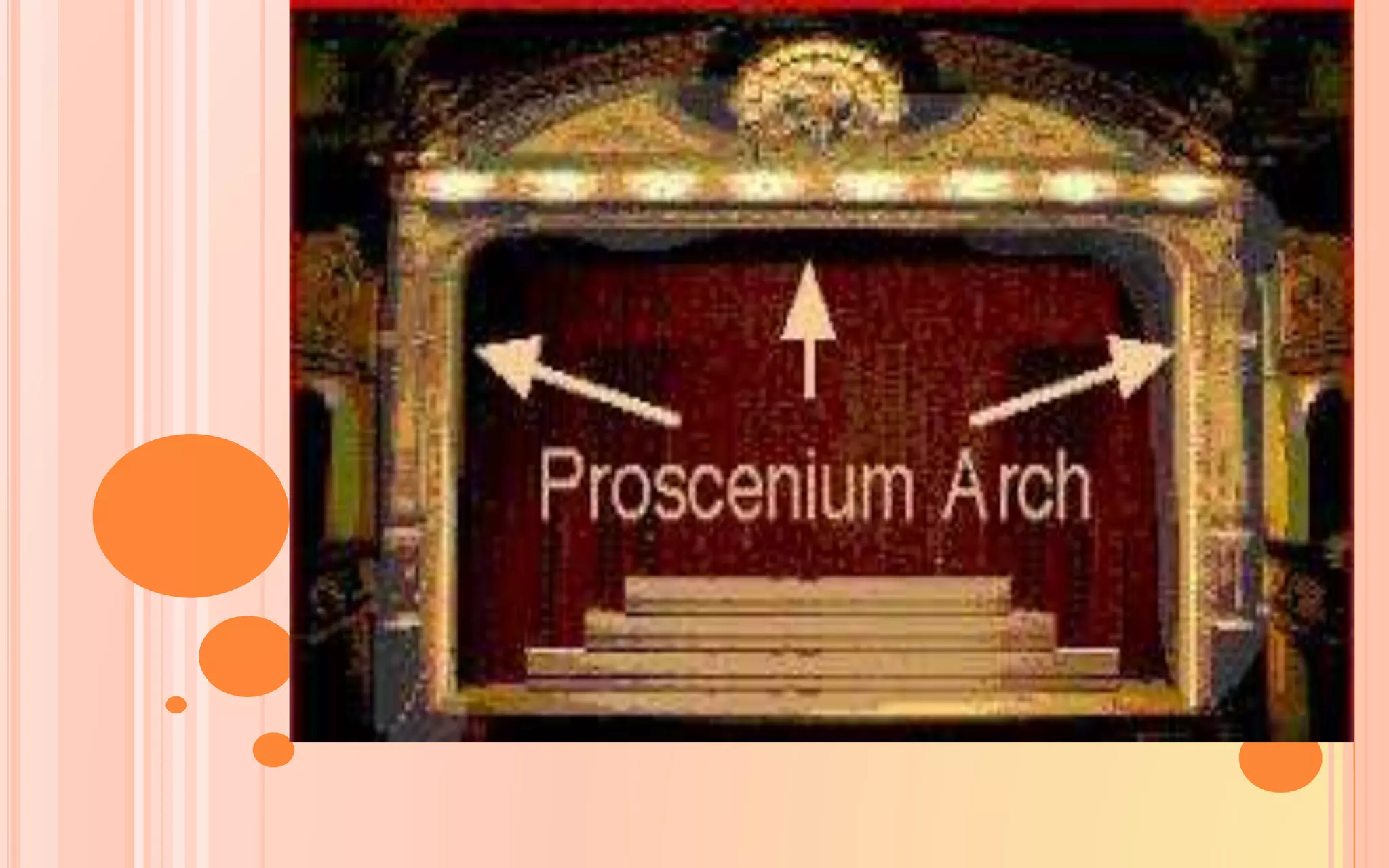 Types and components of a stage | PPTX