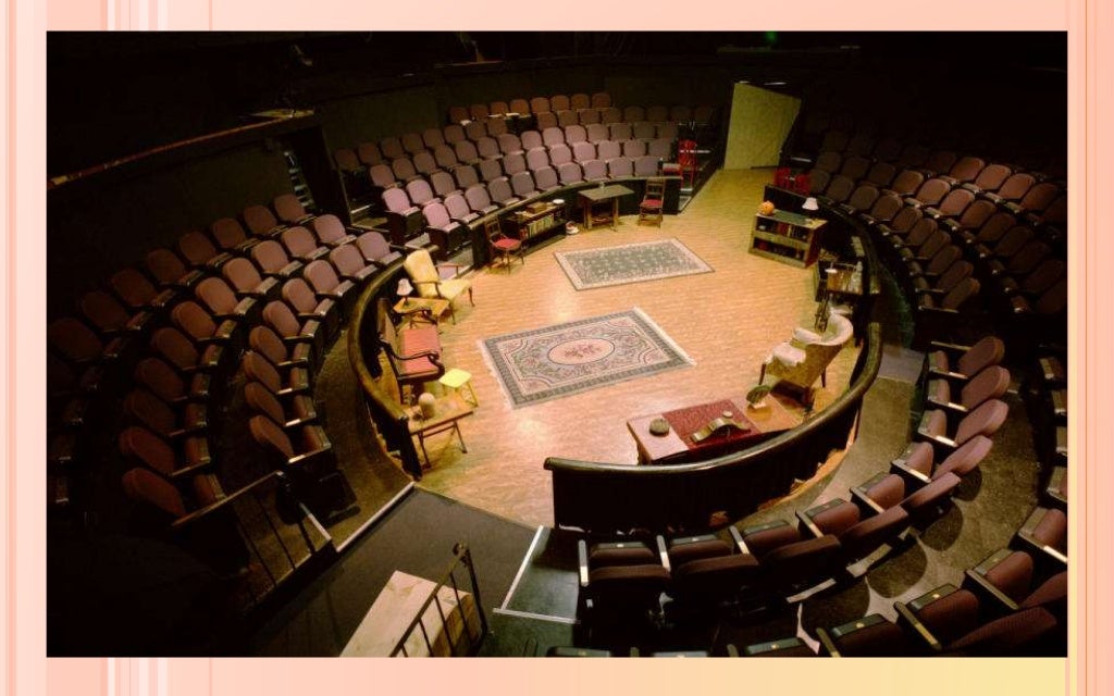 Types And Components Of A Stage types-and-components-of-a-stage