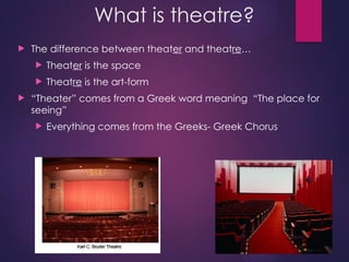 An Introduction to the History of Theater.ppt