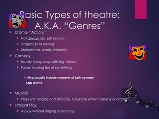 An Introduction to the History of Theater.ppt
