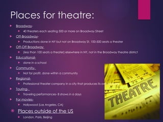 An Introduction to the History of Theater.ppt