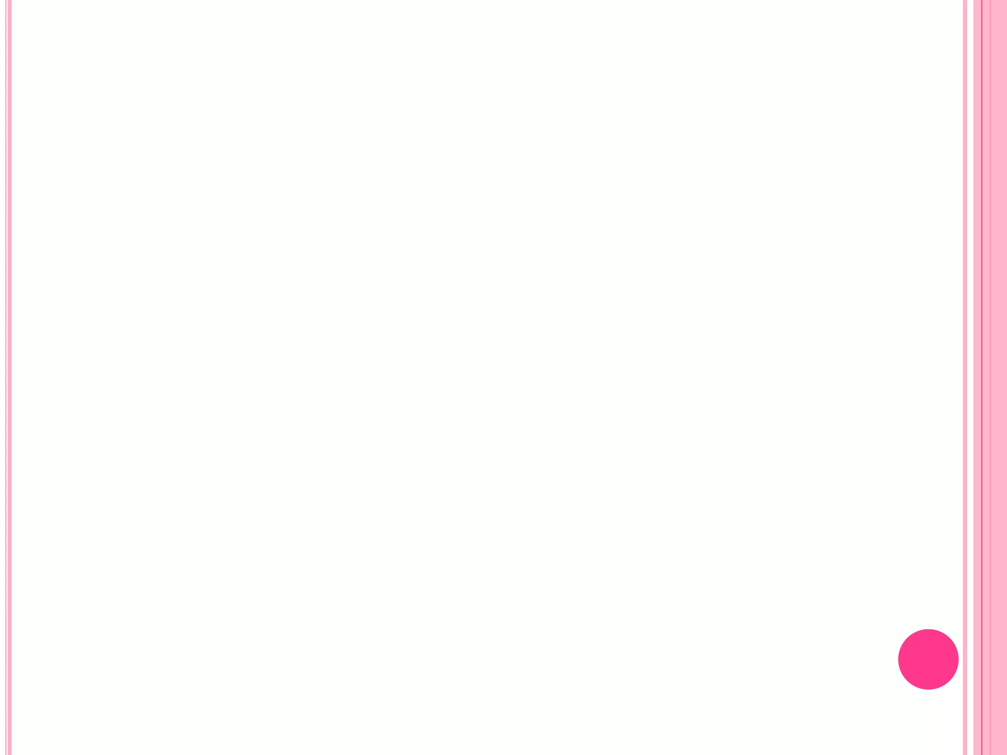 Elements of Creative Drama | PDF