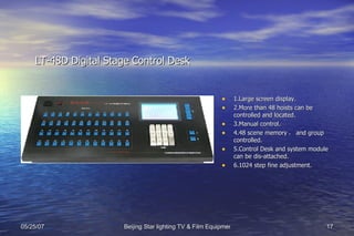 Theater Design for Review | PPT