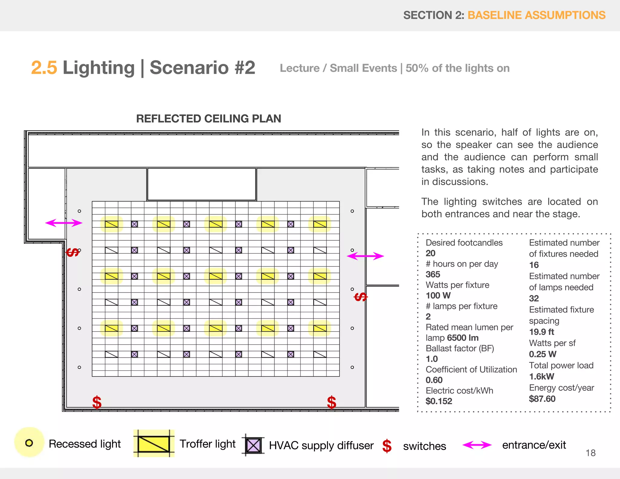 MAGIC SPELL STUDIO - THEATER | PDF