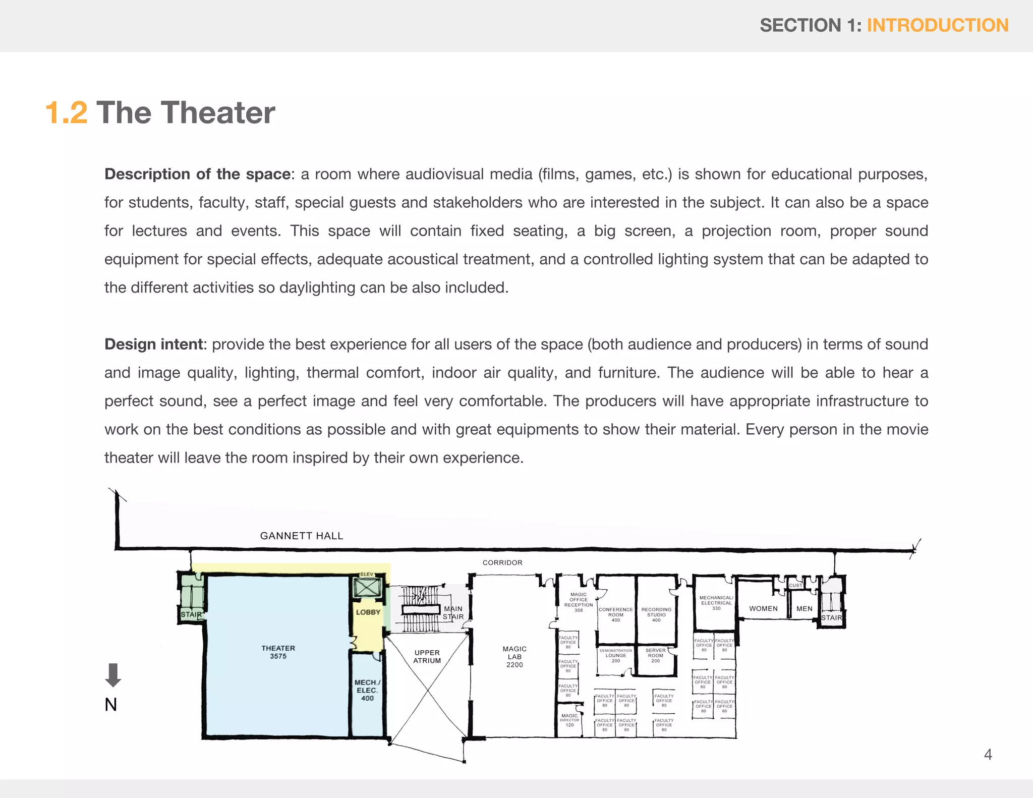 MAGIC SPELL STUDIO - THEATER | PDF