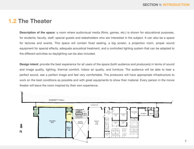 MAGIC SPELL STUDIO - THEATER | PDF