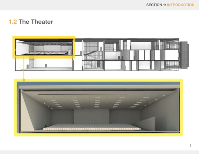 MAGIC SPELL STUDIO - THEATER | PDF