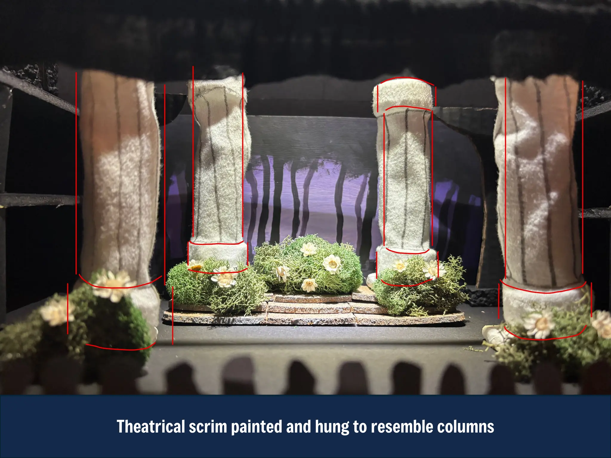 Theater transition model Theater transition model | PDF