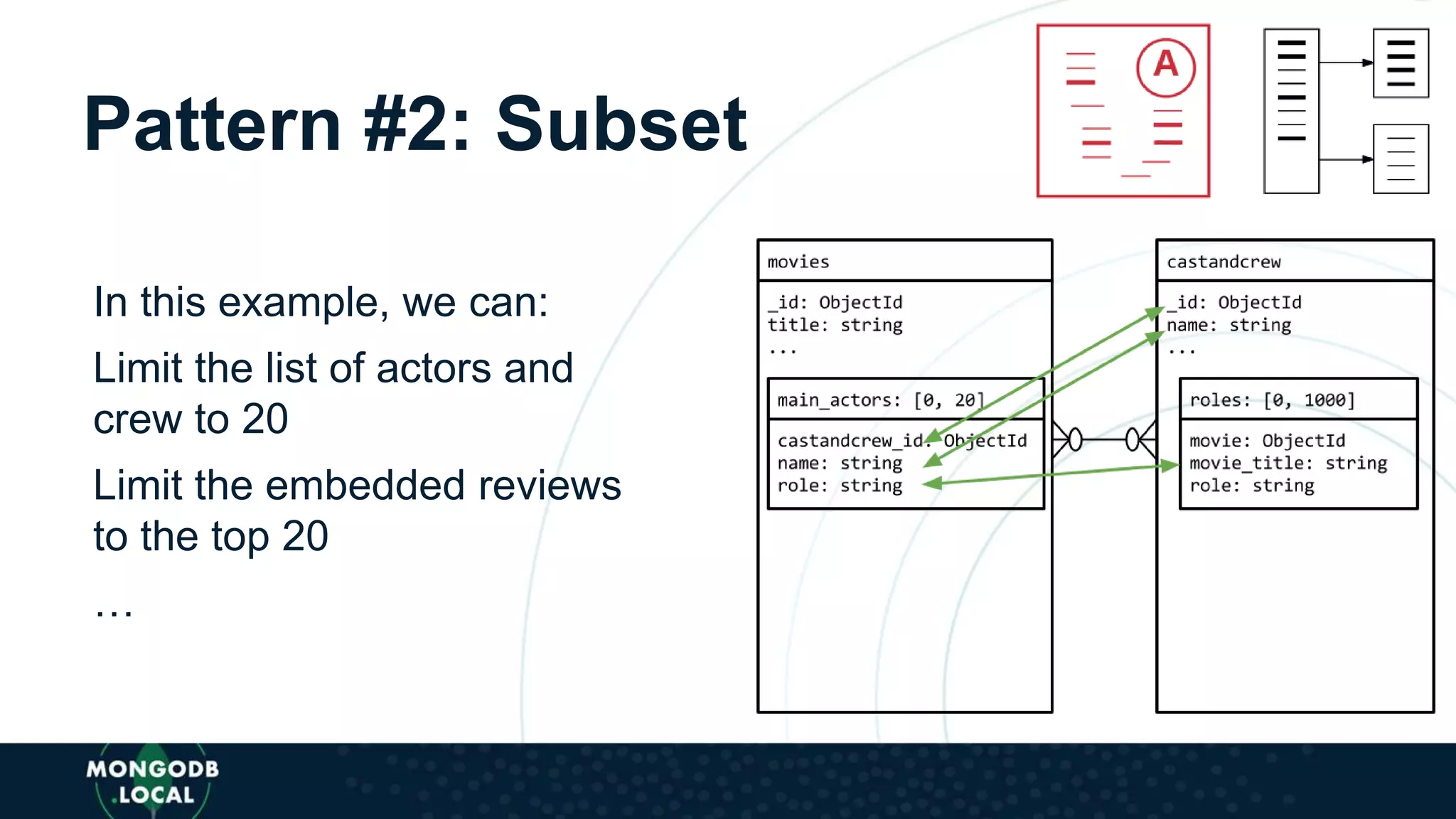 MongoDB.local Dallas 2019: Advanced Schema Design Patterns | PPT
