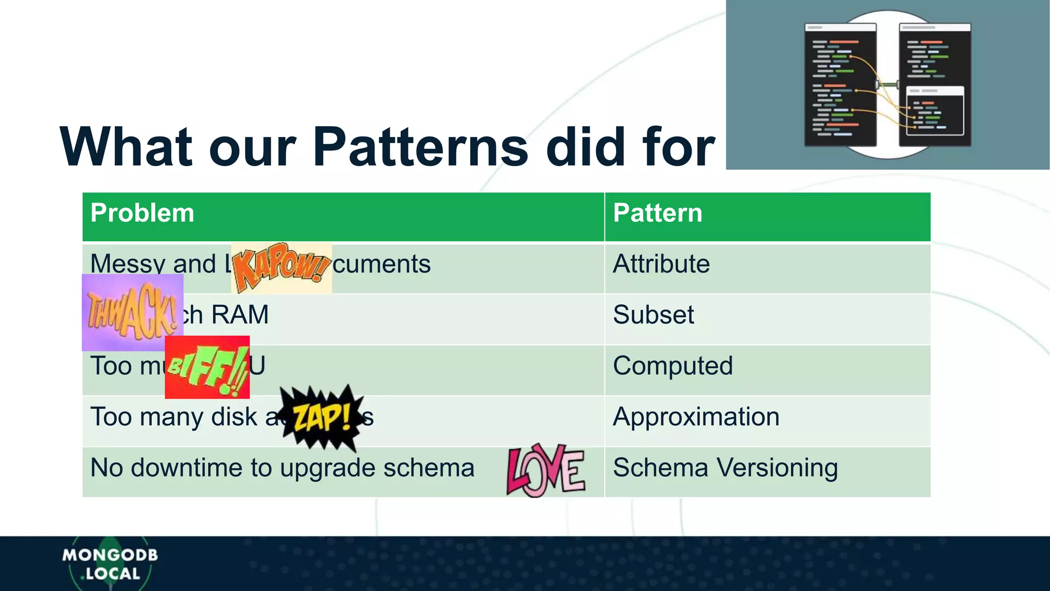 MongoDB.local Dallas 2019: Advanced Schema Design Patterns | PPT | Free Download