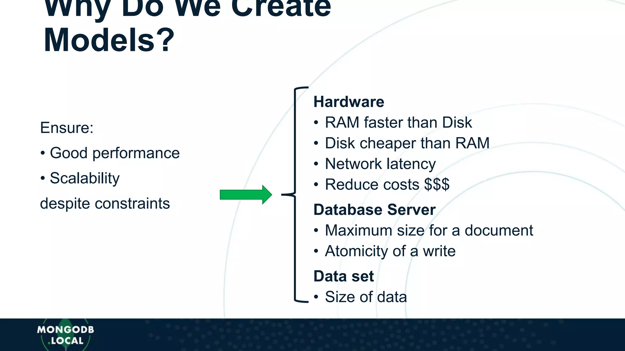 MongoDB.local Dallas 2019: Advanced Schema Design Patterns | PPT