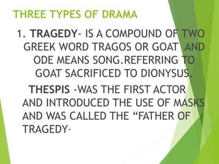 Theater Arts 9 | PPT