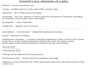 theatre arts notes | PPSX