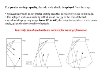 Theater design | PPT
