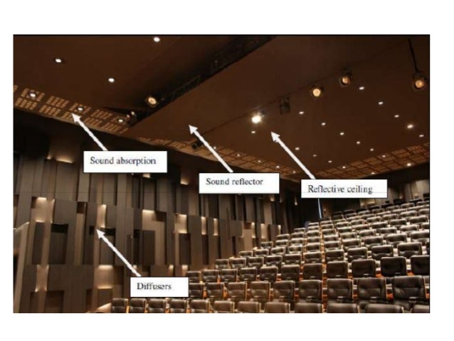 Theater design