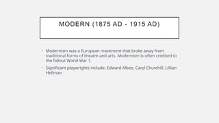 Theater history timeline Theater history timeline | PPTX