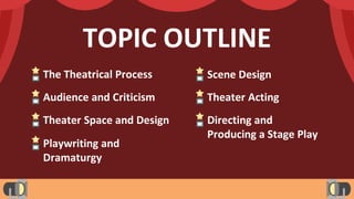 THEATER PRODUCTION HAHAHHAHAHPPT- ARIANNE.pdf