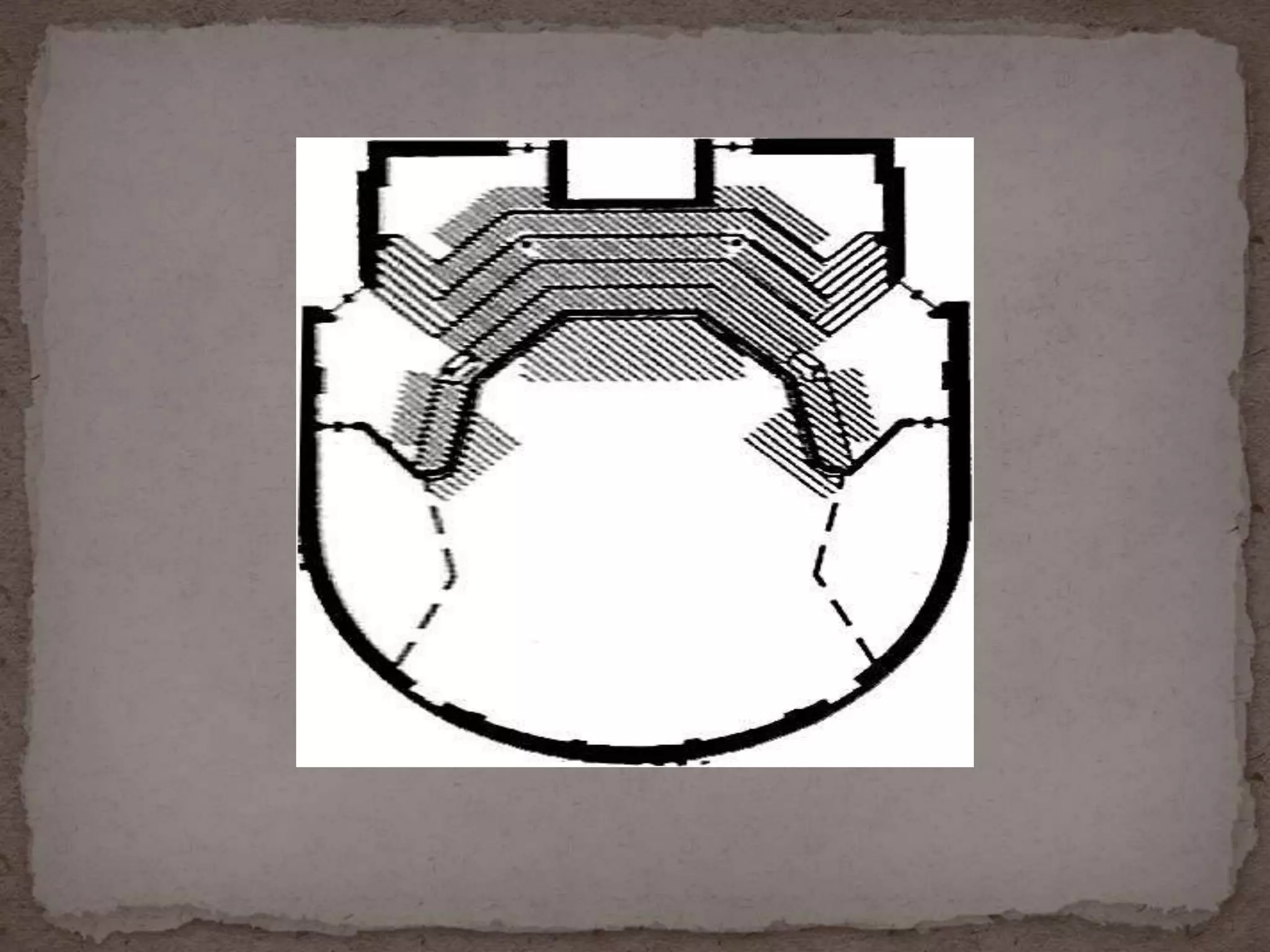Theater stage types | PPTX