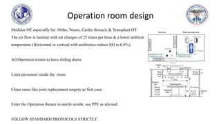 theater steri final uma (2) (1).pptx