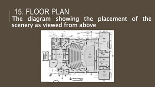 English 9 Theater technical vocabulary (equipment) | PPTX