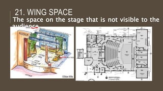 English 9 Theater technical vocabulary (equipment) | PPTX