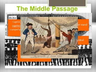 The Atlantic Slave Trade | PPTX