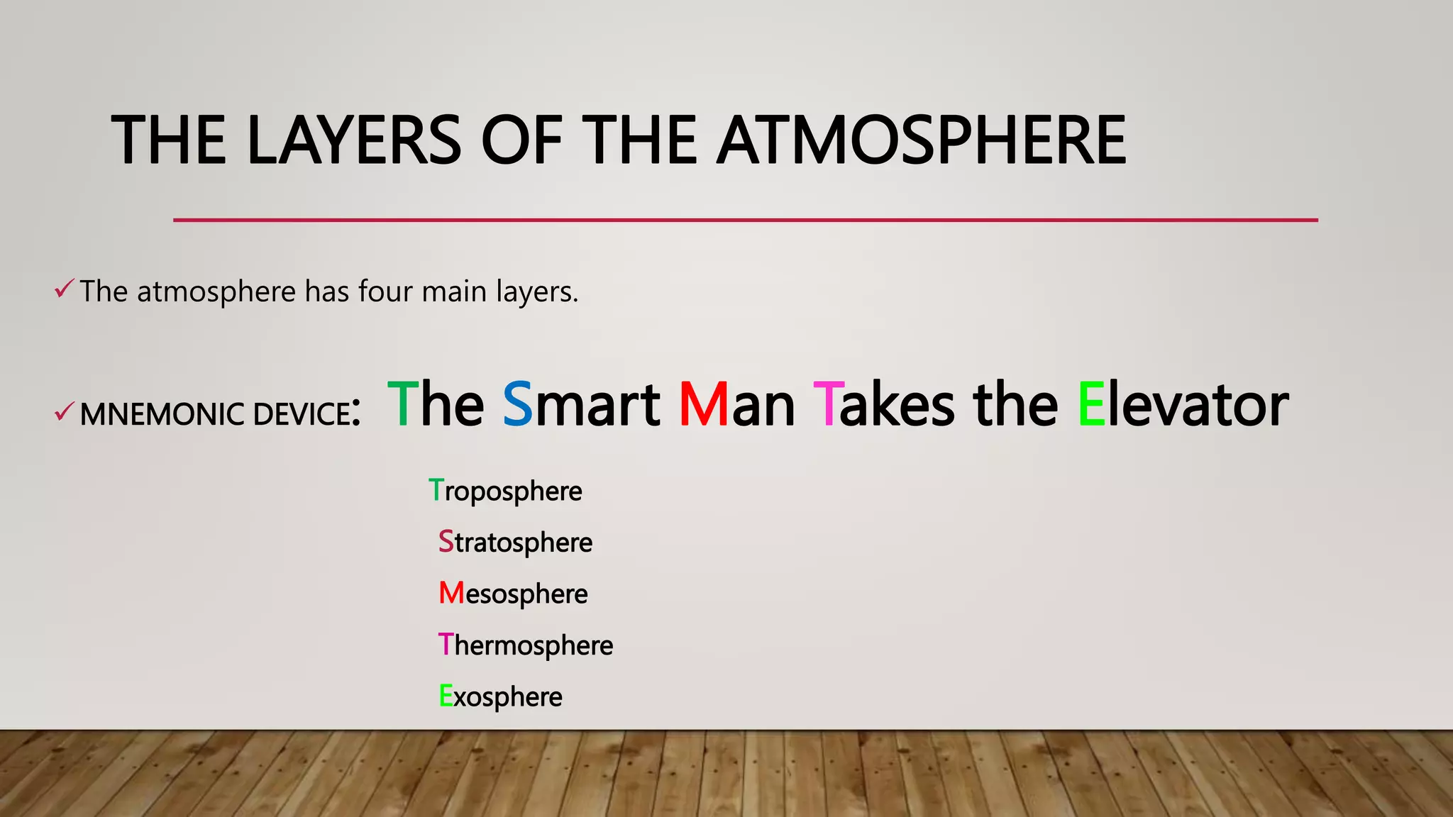 THE ATMOSPHERE SLIDES.pptx