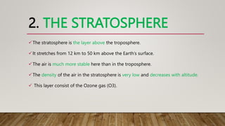 THE ATMOSPHERE SLIDES.pptx