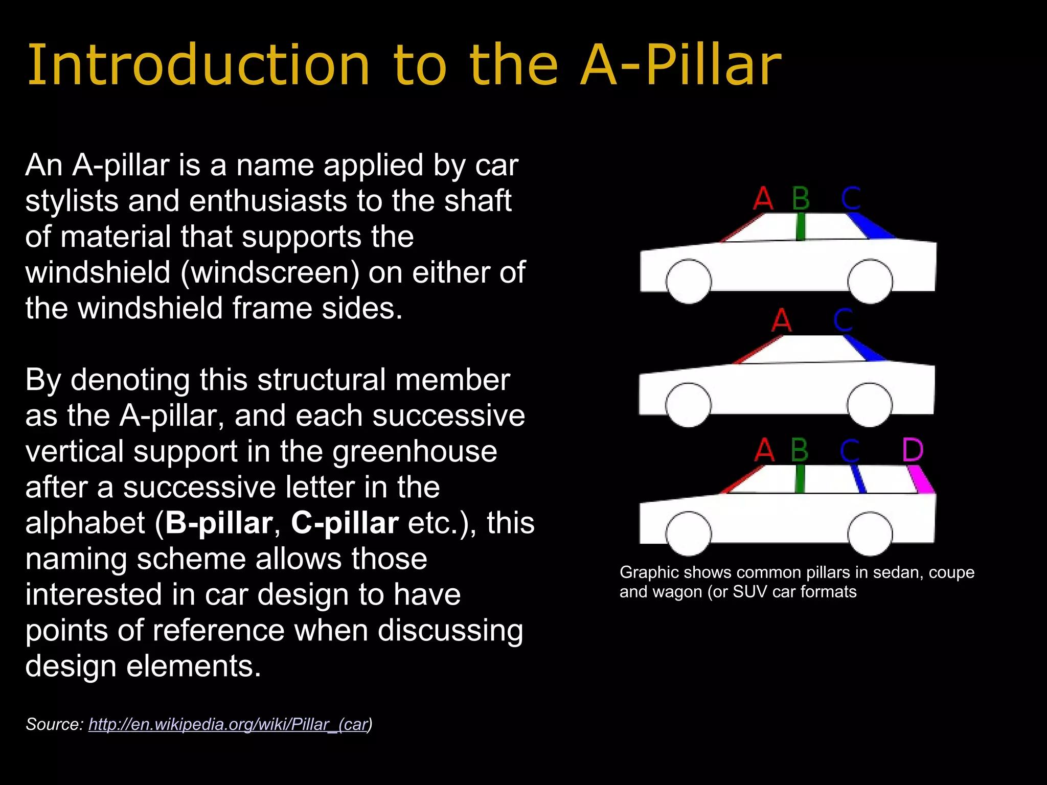 The A To D of Car Pillars | PPT