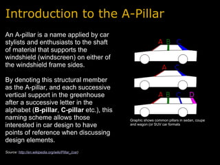 The A To D of Car Pillars | PPT