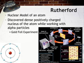MATTER AND ATOMIC THEORY | PPT
