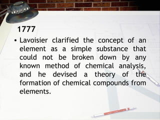 MATTER AND ATOMIC THEORY | PPT