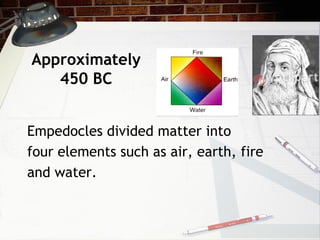 The Atom | PPT