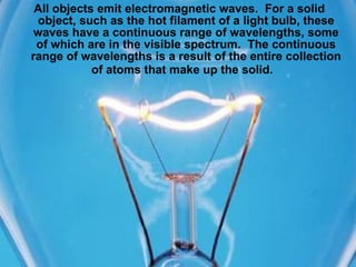 The Atom & Spectra | PPT