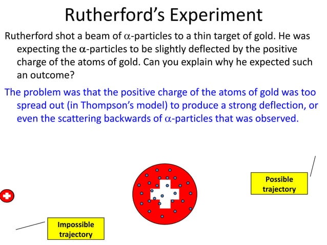 The atom and rutherford experiment | PPTX | Chemistry | Science