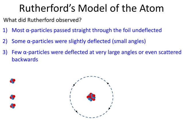The atom and rutherford experiment | PPTX | Chemistry | Science