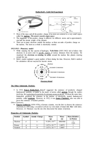The atom (handouts) | DOCX