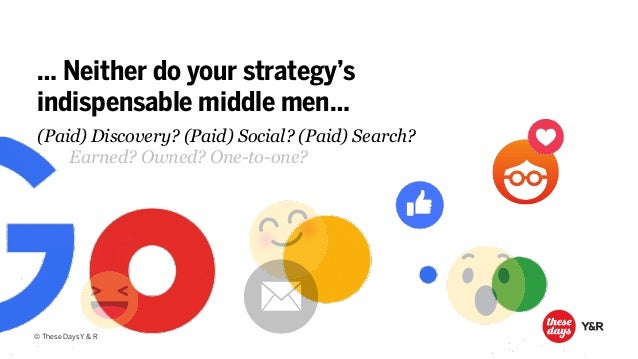 The Atomic Guide to Content Strategy | PPT