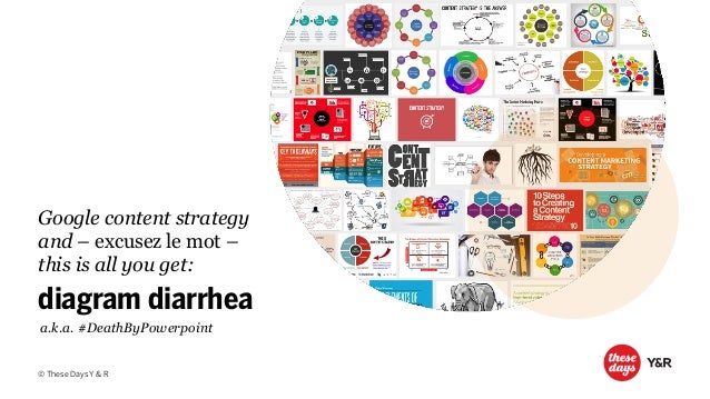 The Atomic Guide to Content Strategy | PPT