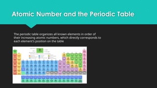 The Atomic Number presentation decim.pptx
