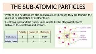 THE_ATOMIC_STRUCTURE_MODELS_HISTORY.pptx