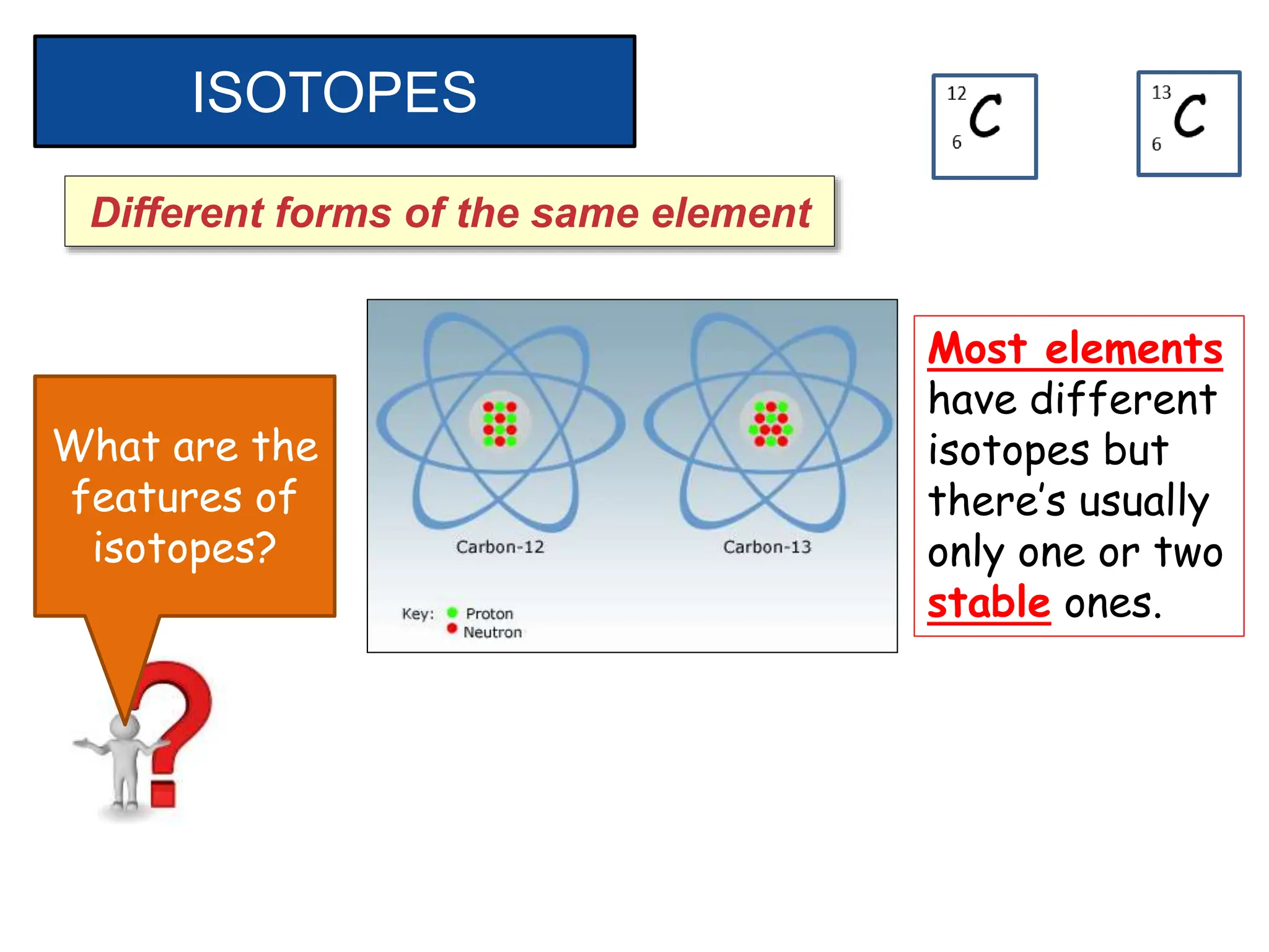 Full description of the Atomic structure.pptx