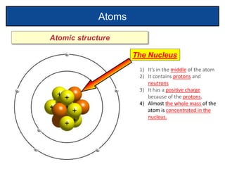 Full description of the Atomic structure.pptx