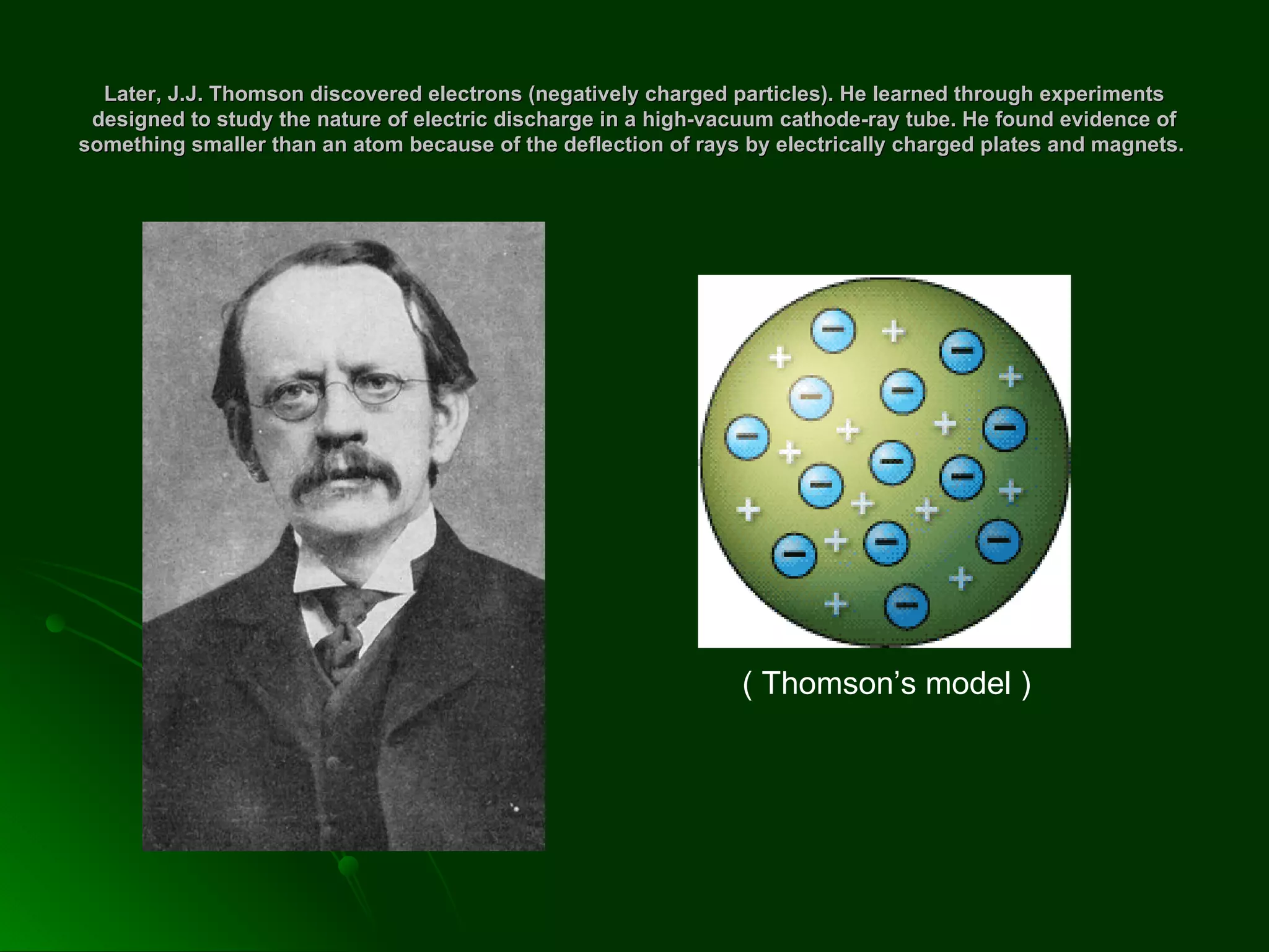 The atomic theory | PPT